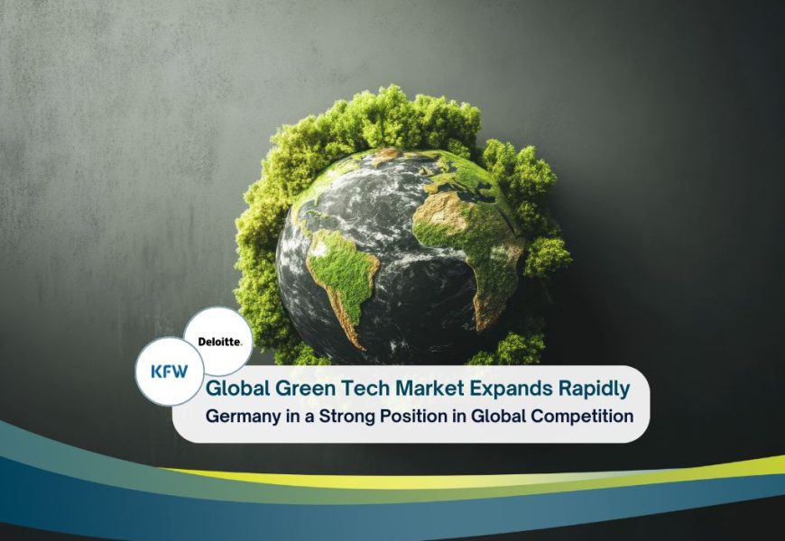 Climate Action as a Competitive Advantage: Germany’s Green Tech ...